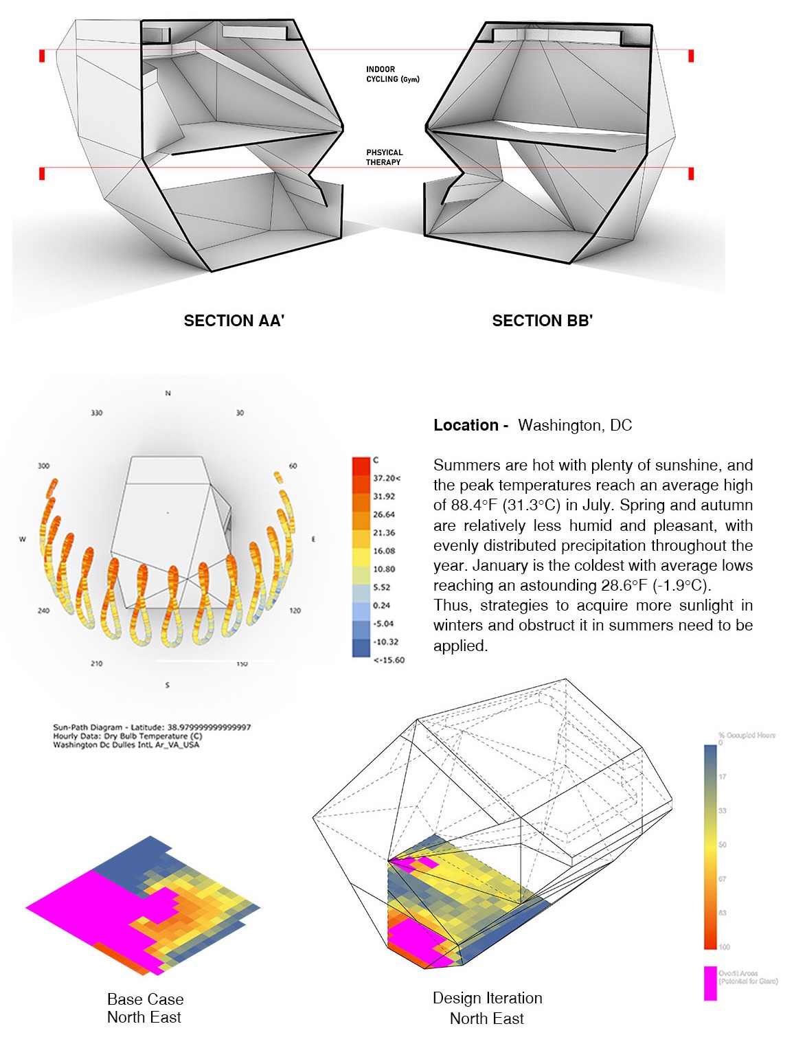 Para”metric” Daylight Analysis – Jayati Chhabra