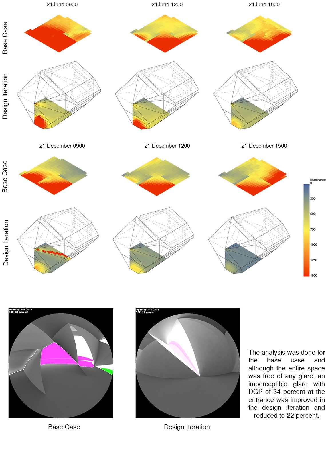Para”metric” Daylight Analysis – Jayati Chhabra